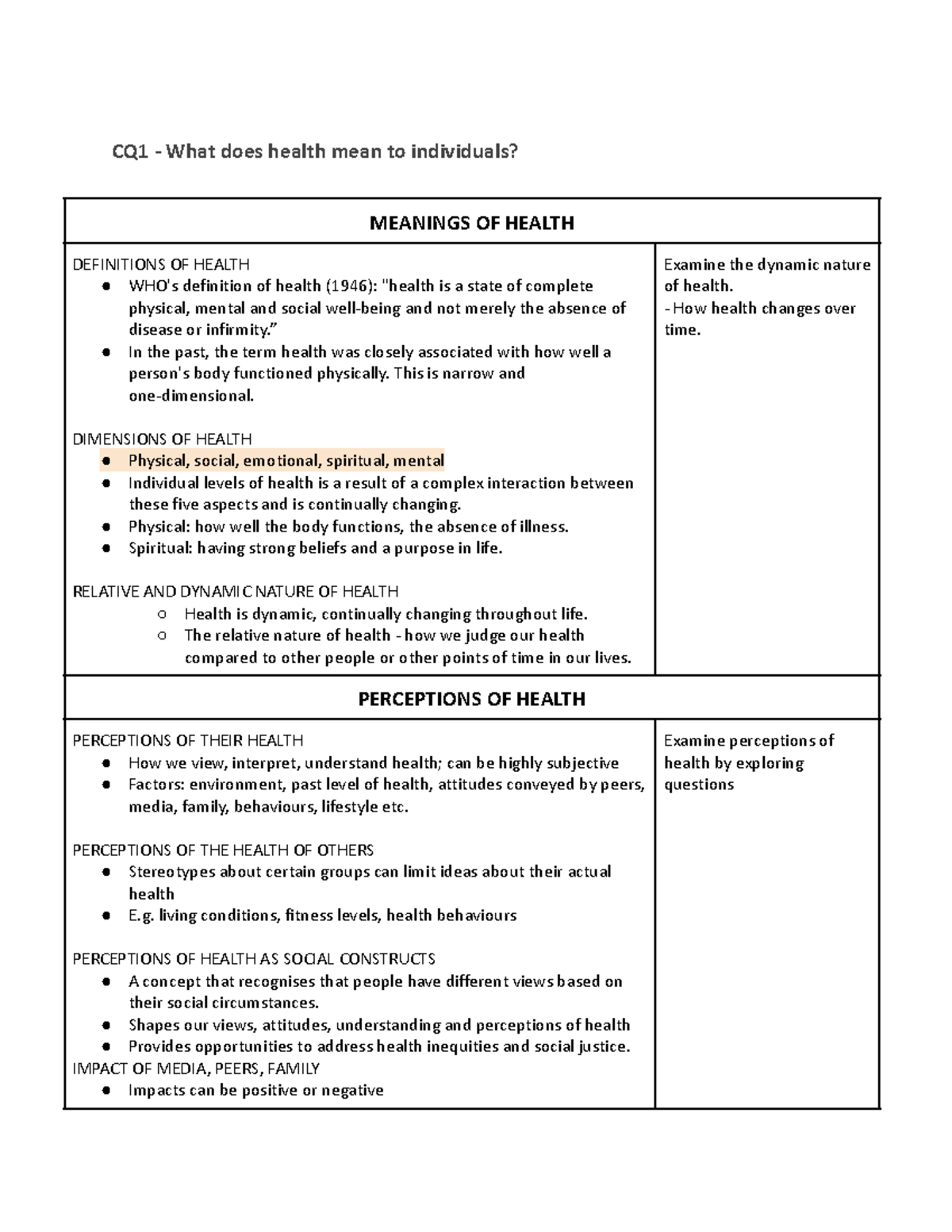 Pdhpe prelim core 1 summary - CQ1 - What does health mean to ...
