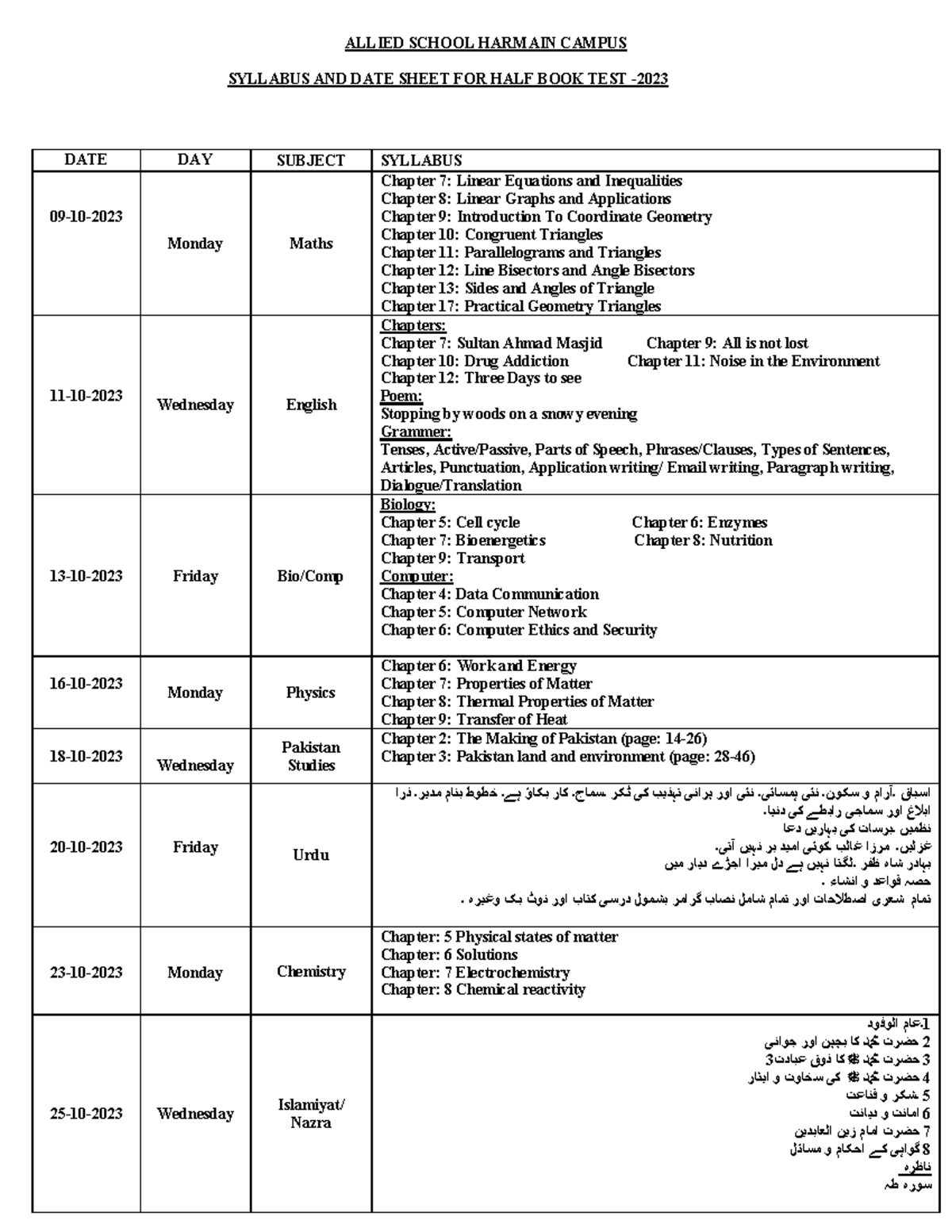 Date sheet 9th grade - ALLIED SCHOOL HARMAIN CAMPUS SYLLABUS AND DATE ...