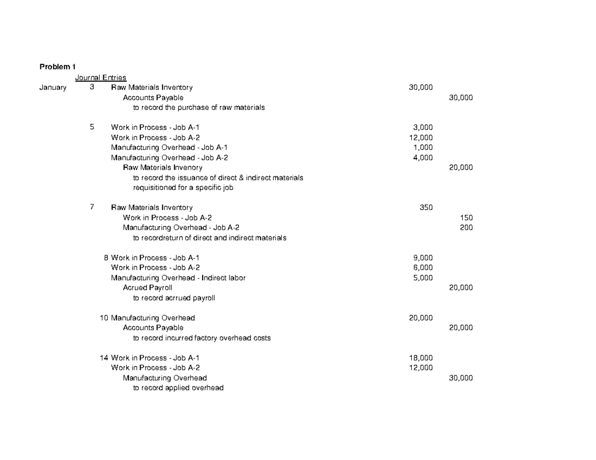Sample/practice exam, Princess Jass - Problem 1 Journal Entries January ...