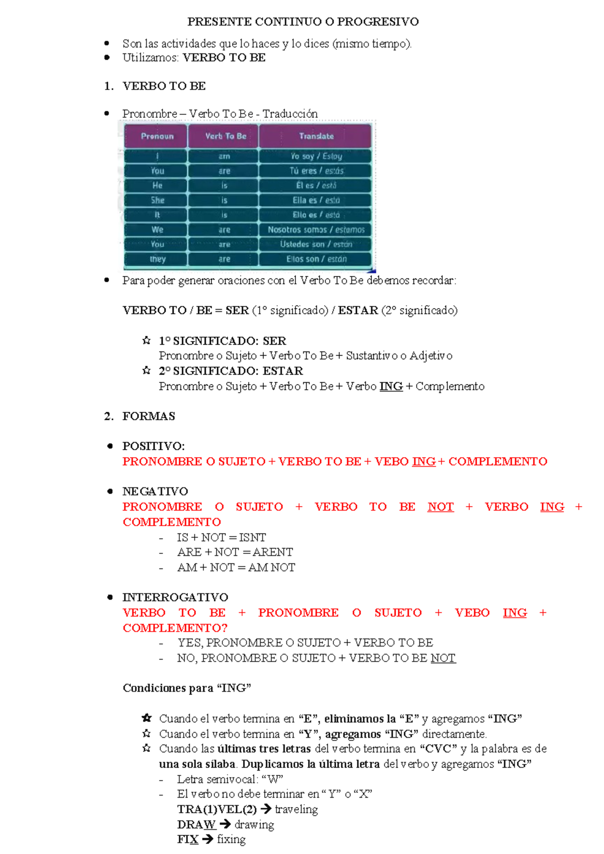 Presente Continuo o Progresivo, Verbos y Adjetivos - Resumen Teorico ...