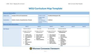 WGU Task 2 - Task 2 passed - Applying Theories, Design Principles, and ...