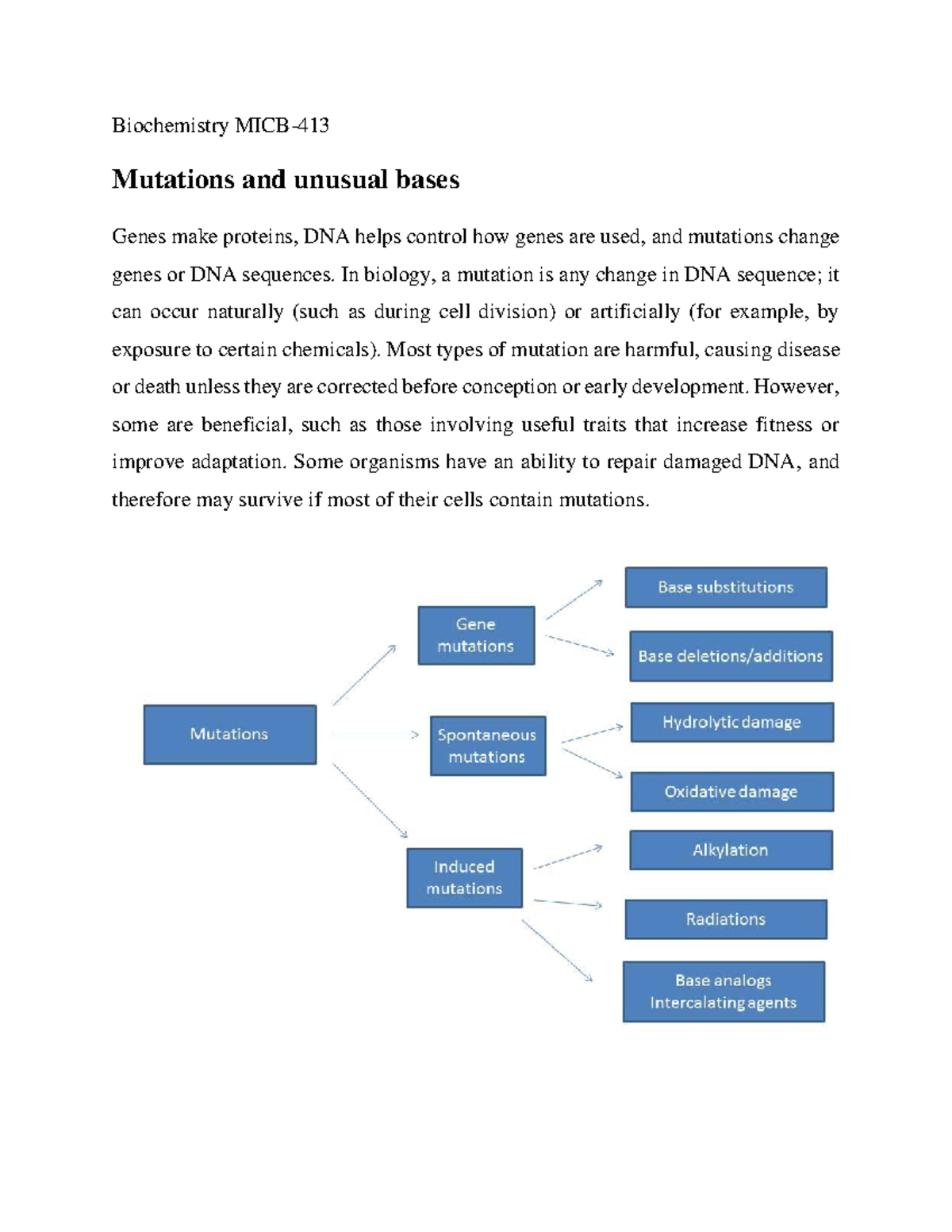 Mutations and unusual bases - Biochemistry MICB- Mutations and unusual ...