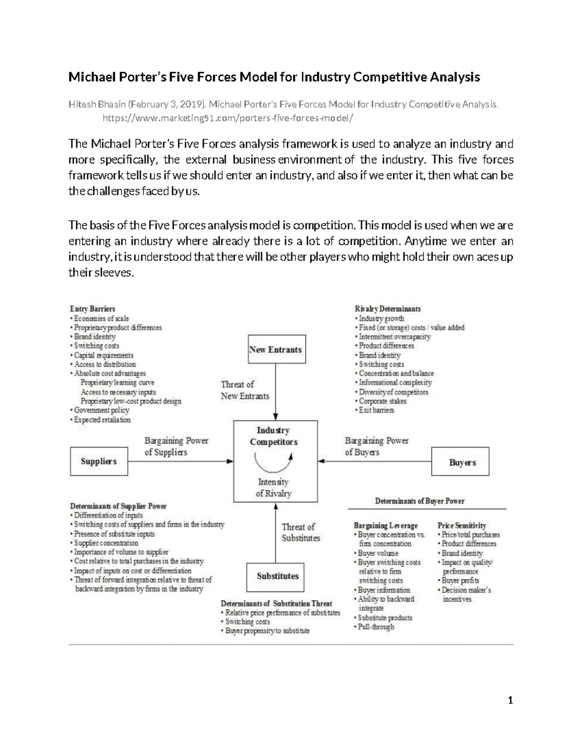 Key Framework Notes - Michael Porter’s Five Forces Model Explained ...