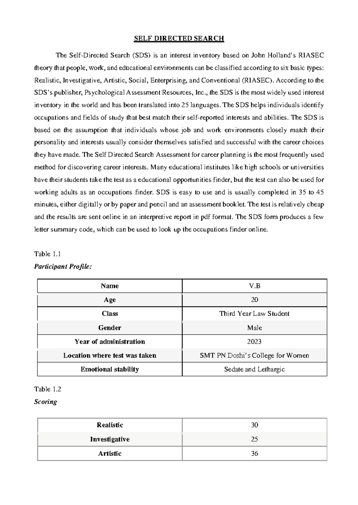 SDS Interpretation shruti - SELF DIRECTED SEARCH The Self-Directed ...
