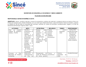 HC MAPA Conceptual-2 - Mapa Conceptual de la Historia Clínica - Se ...