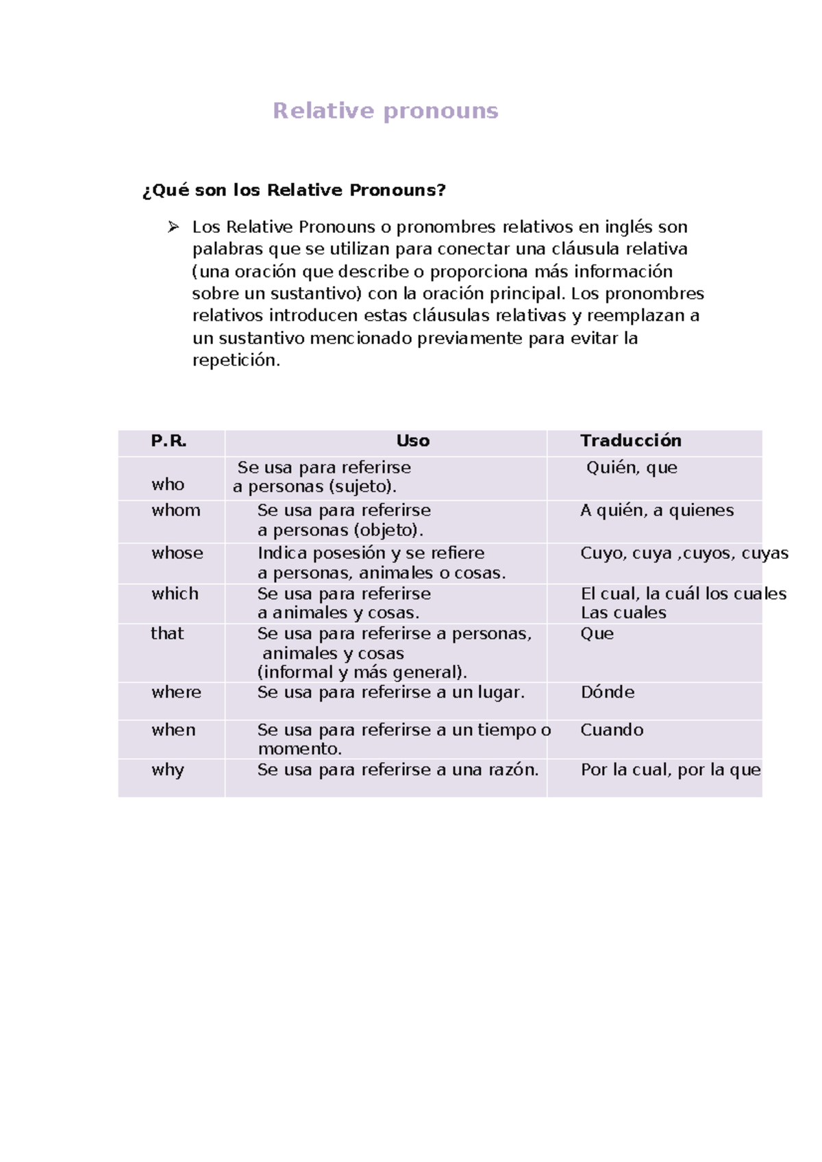 Práctica 11 - Relative pronouns - Relative pronouns ¿Qué son los ...