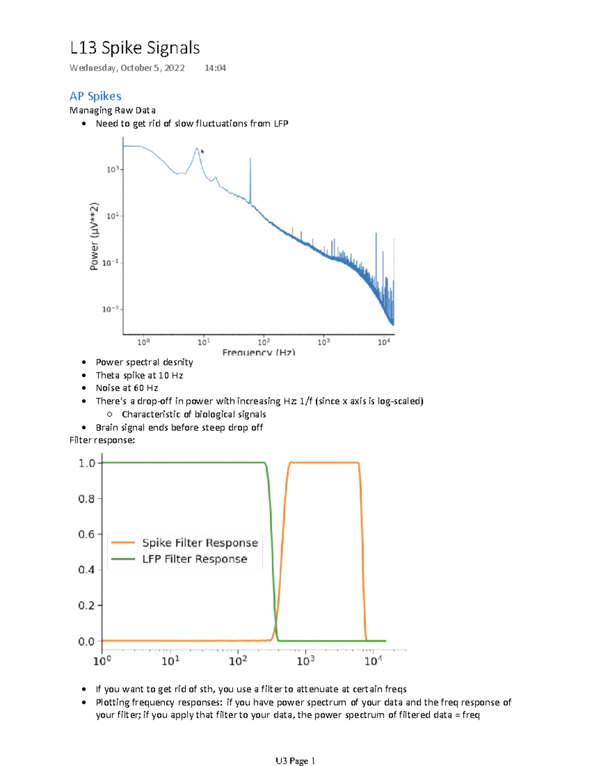 Unit 3 Spike Signals - Kemere 2022 - AP Spikes Managing Raw Data Need ...