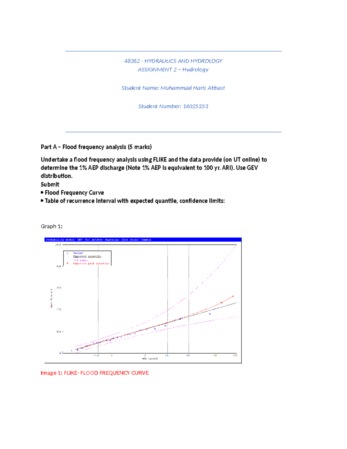 Assignment 2 (Hydrology and hydrology - 48362 - HYDRAULICS AND ...