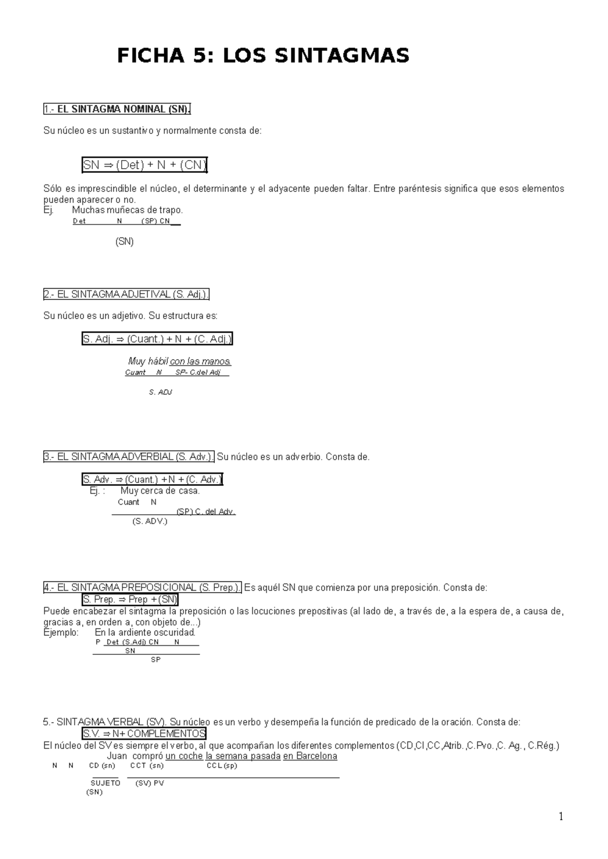 Ficha 5 LOS Sintagmas - aaaaa - FICHA 5: LOS SINTAGMAS 1.- EL SINTAGMA ...
