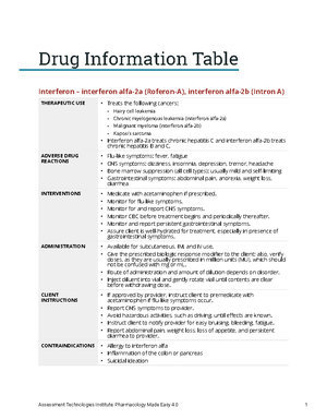 Zidovudine (Retrovir) - Assessment Technologies Institute: Pharmacology ...