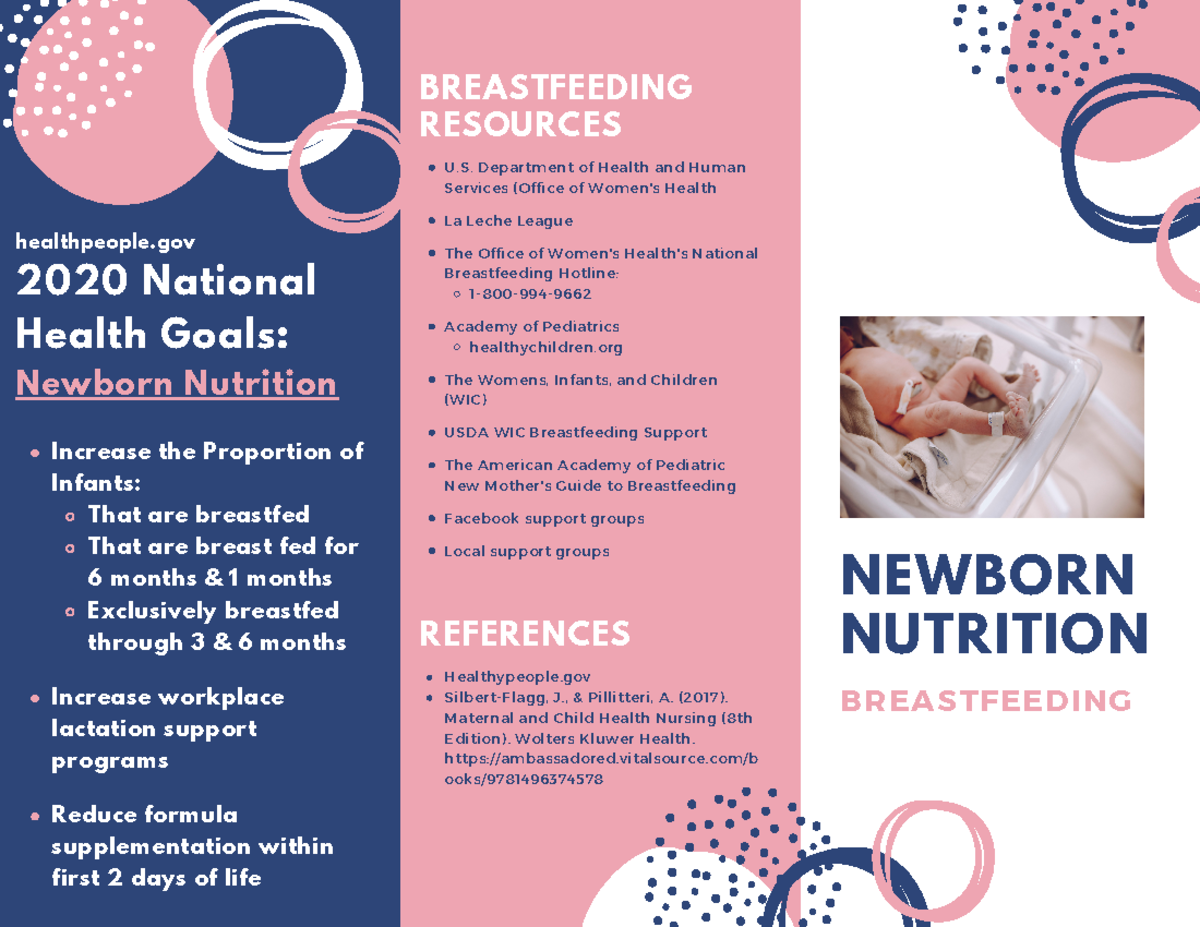 Module 5 Newborn Nutrition Brochure - NEWBORN NUTRITION BREASTFEEDING ...