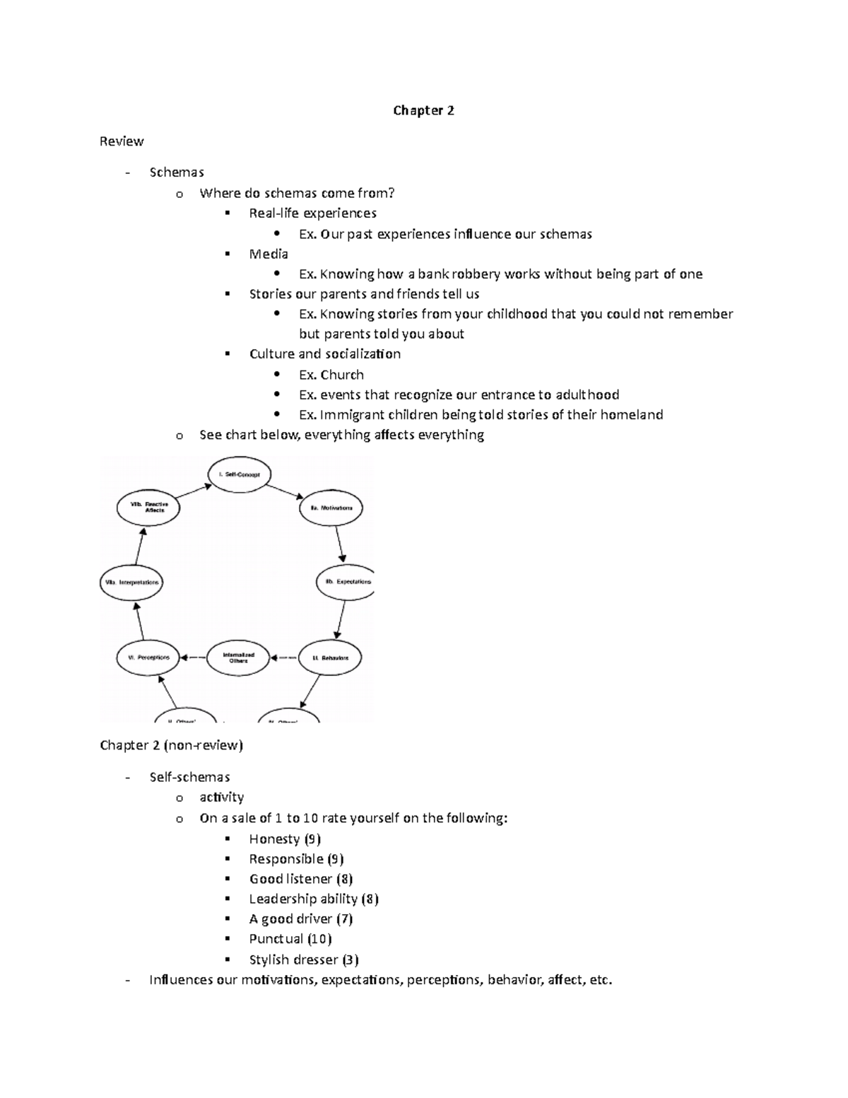 Psy240 day3 - Chapter 2 Review Schemas o Where do schemas come from ...