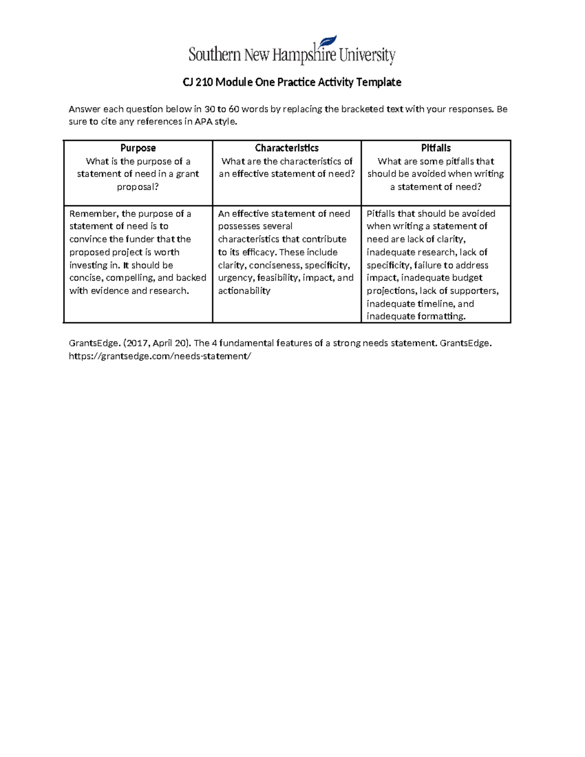 Cj 210 Module One Practice Activity Template Cj 210 Module One Practice Activity Template
