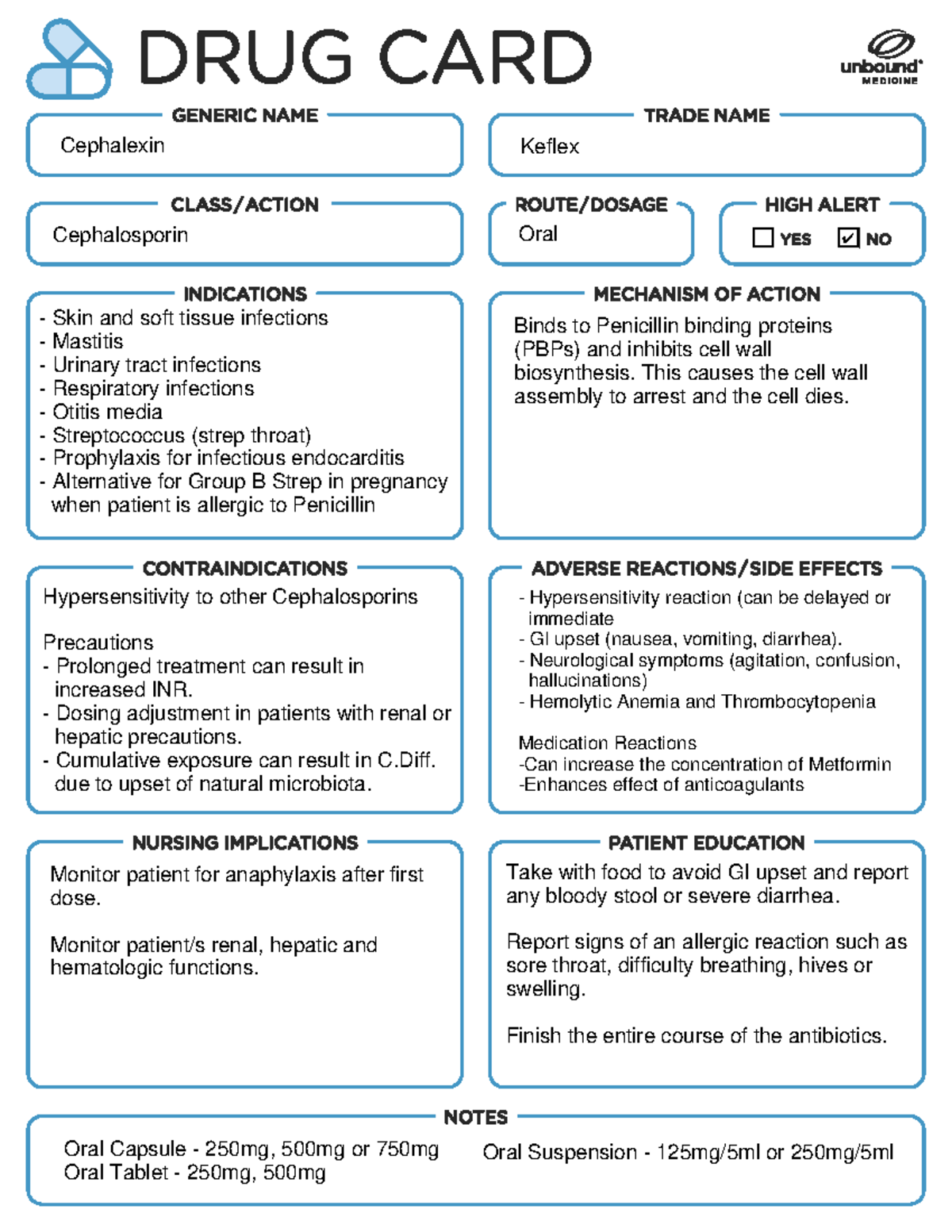 Cephalexin Med Card - NUR 378 - - Studocu