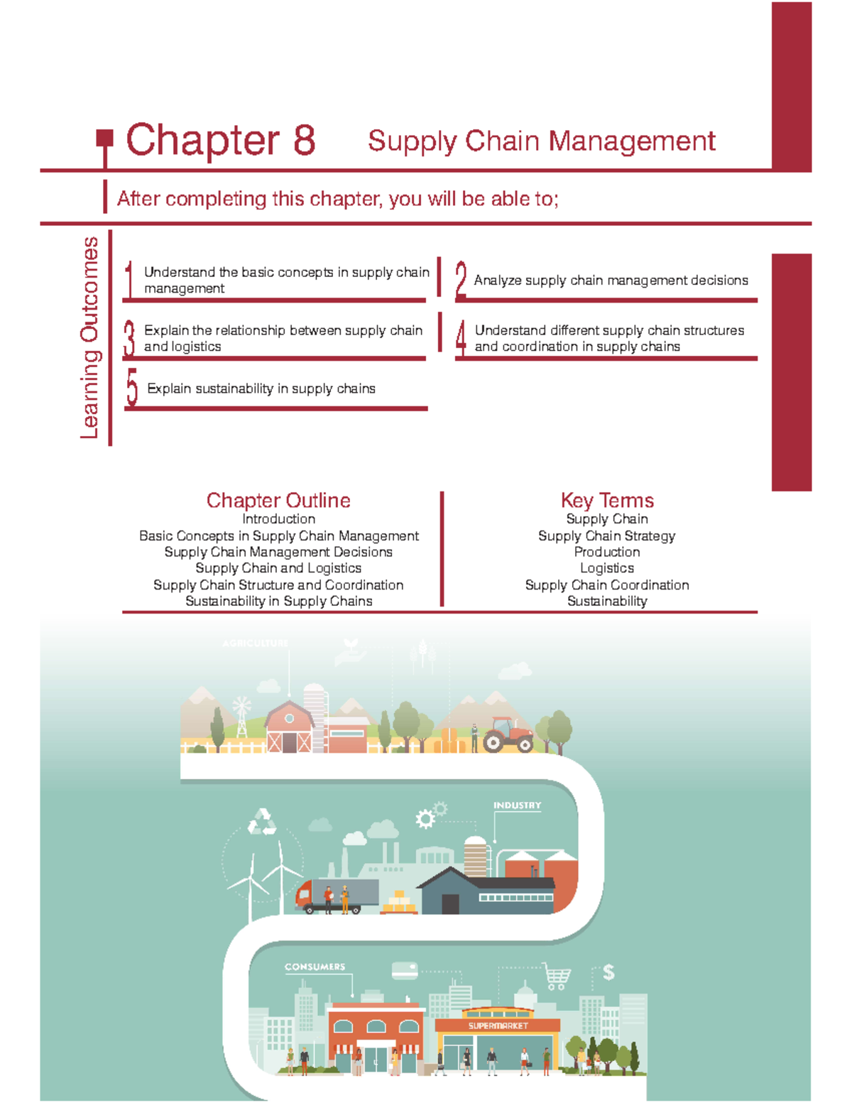 SCM2 - Supply chain - Chapter 8 After completing this chapter, you will ...