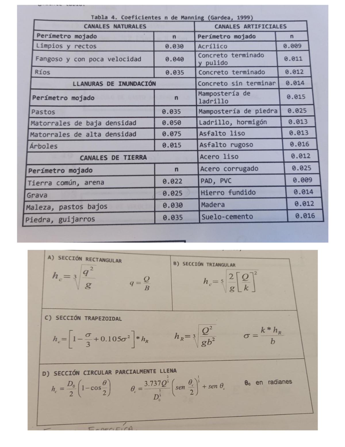 Tub 3 p - Tabla 4. Coeficientes n de Manning (Gardea, 1999) CANALES ...