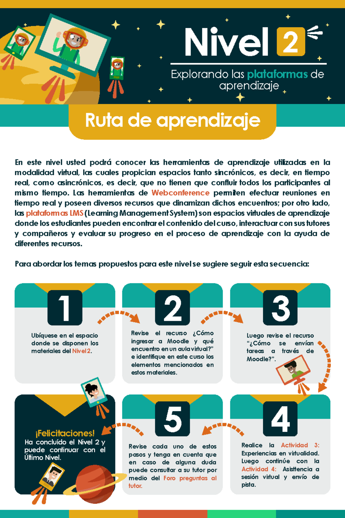 AEV N2 Ruta De Apredizaje AVA - 5 4 En este nivel usted podrá conocer ...