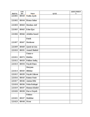 Lab05-DBMS - Database lab 3 & 5 - FACULTY OF COMPUTING & INFORMATION TECHNOLOGY UNIVERSITY OF ...