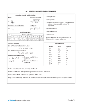AP Biology Biochemistry (Chemistry Basics) Outline - AP Biology ...