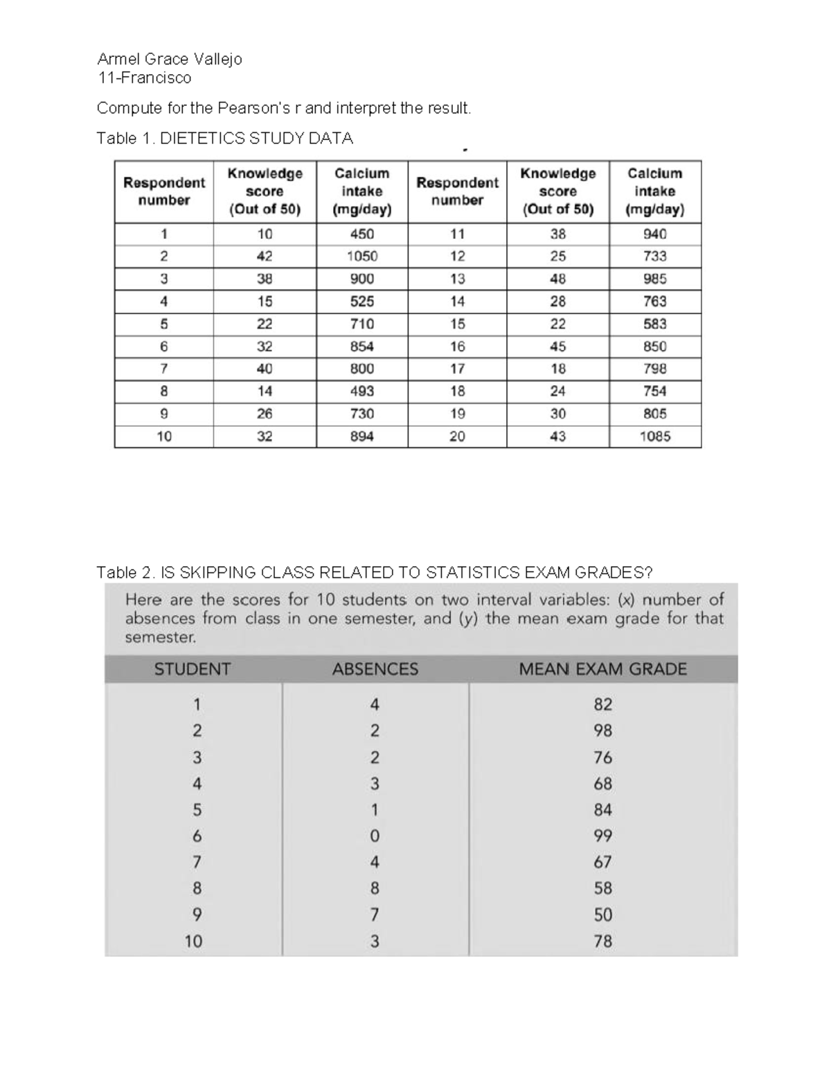 Activity 8 Pearsons R - pearson's r - Armel Grace Vallejo 11-Francisco ...