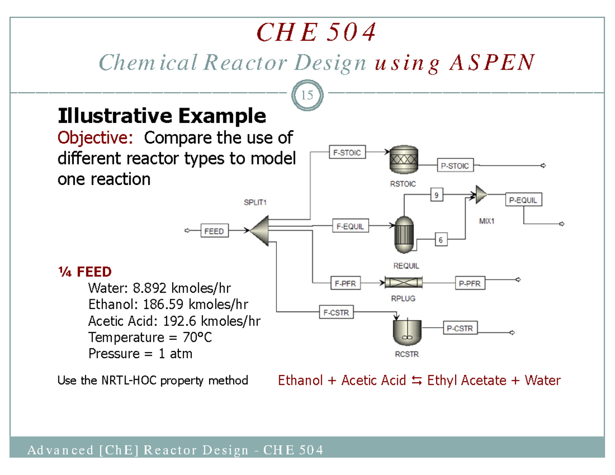 Aspen Example 01 Week09 - Advanced [ChE] Reactor Design - CHE 504 ...