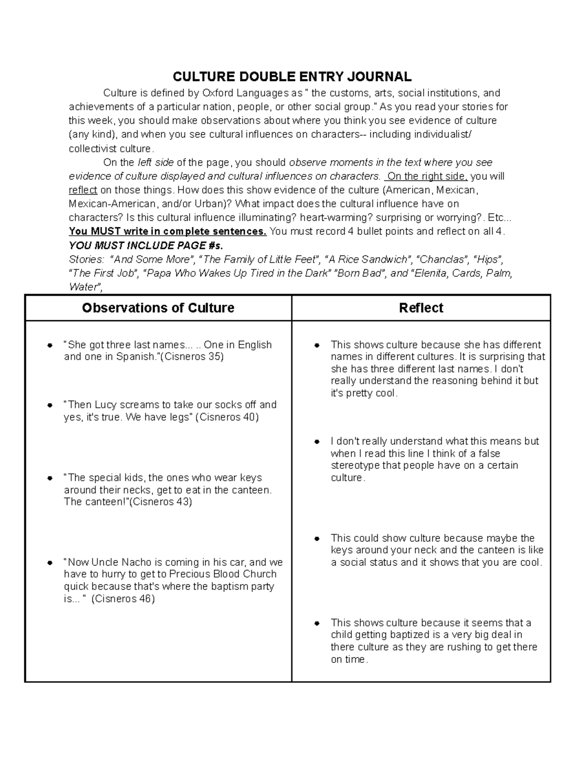 Dominic Favieri #3 HOMS Double-Entry Journal - CULTURE DOUBLE ENTRY ...
