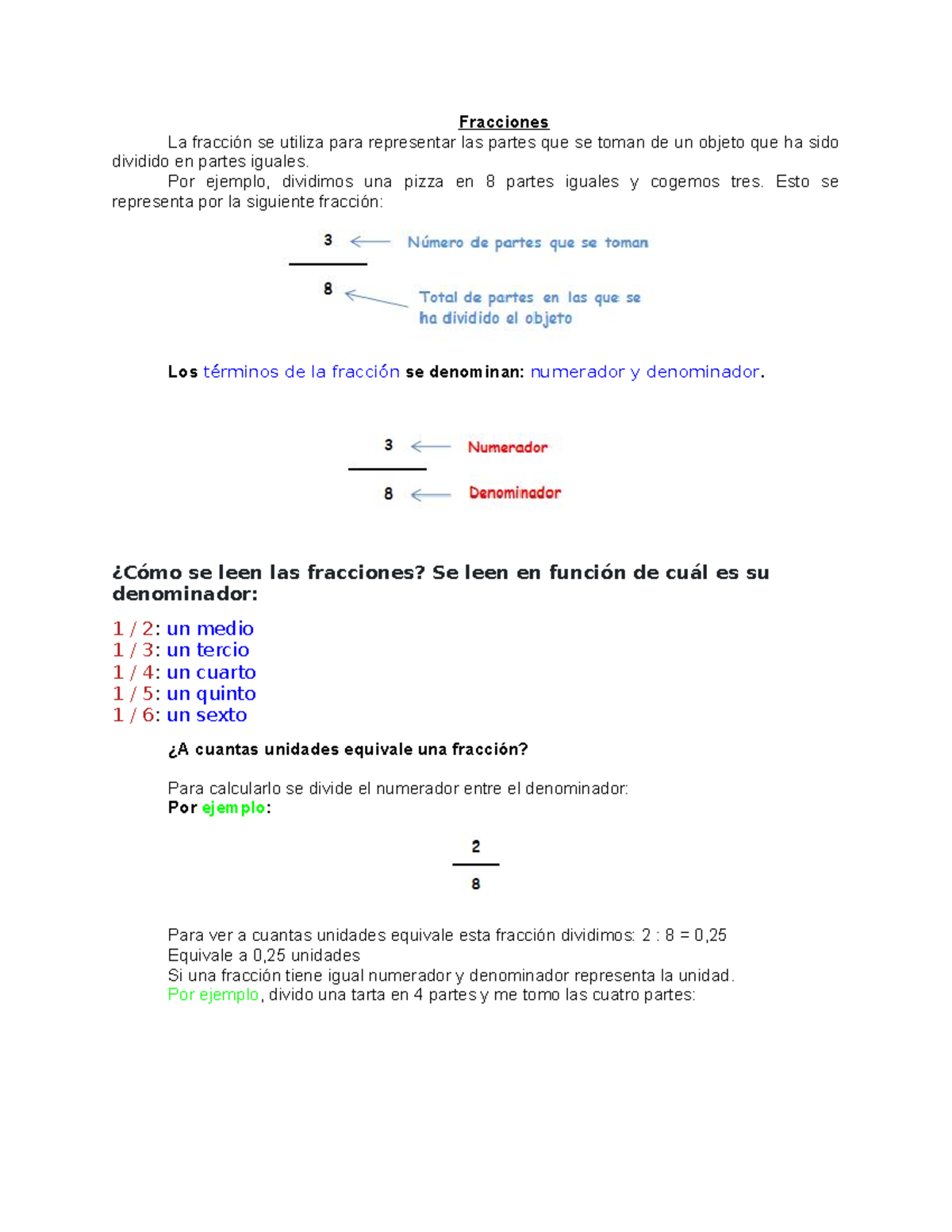 Fracciones - Fracciones La fracción se utiliza para representar las ...