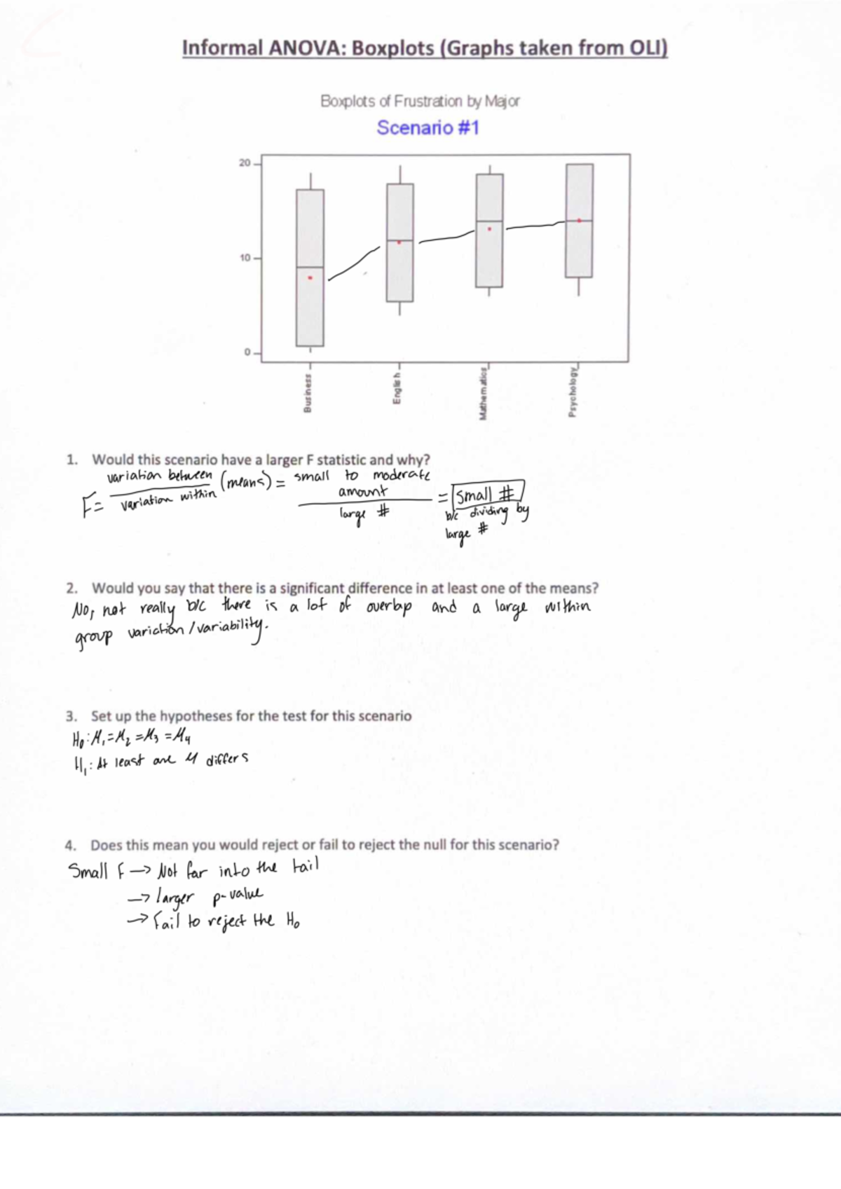 Anova Boxplots and Dotplots - Informal ANOVA: Boxplots (Graphs taken ...