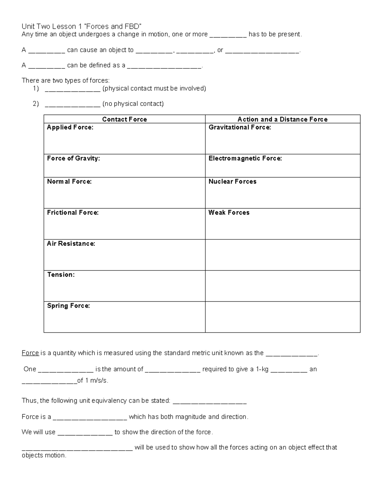 Unit 2 Lesson 1 - Forces(Student) - Any time an object undergoes a ...