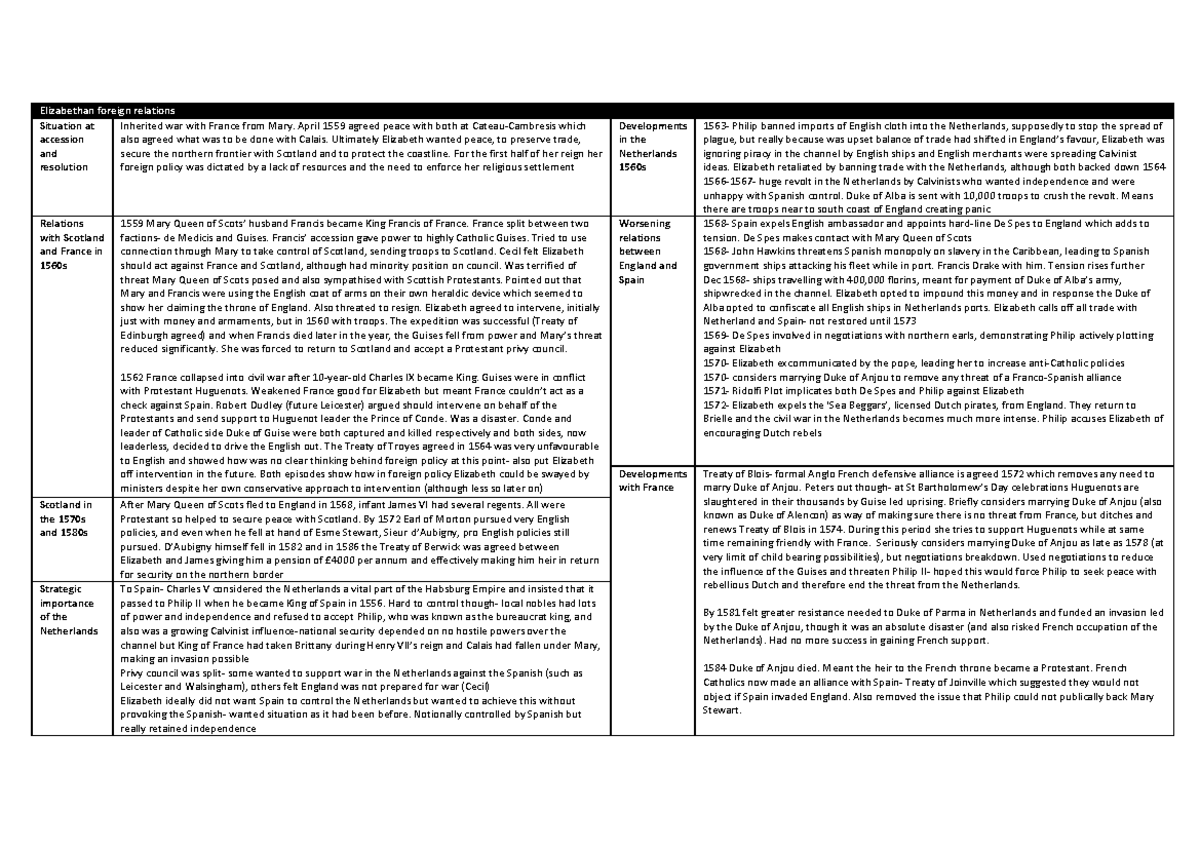 11 - Policy notes - Studocu