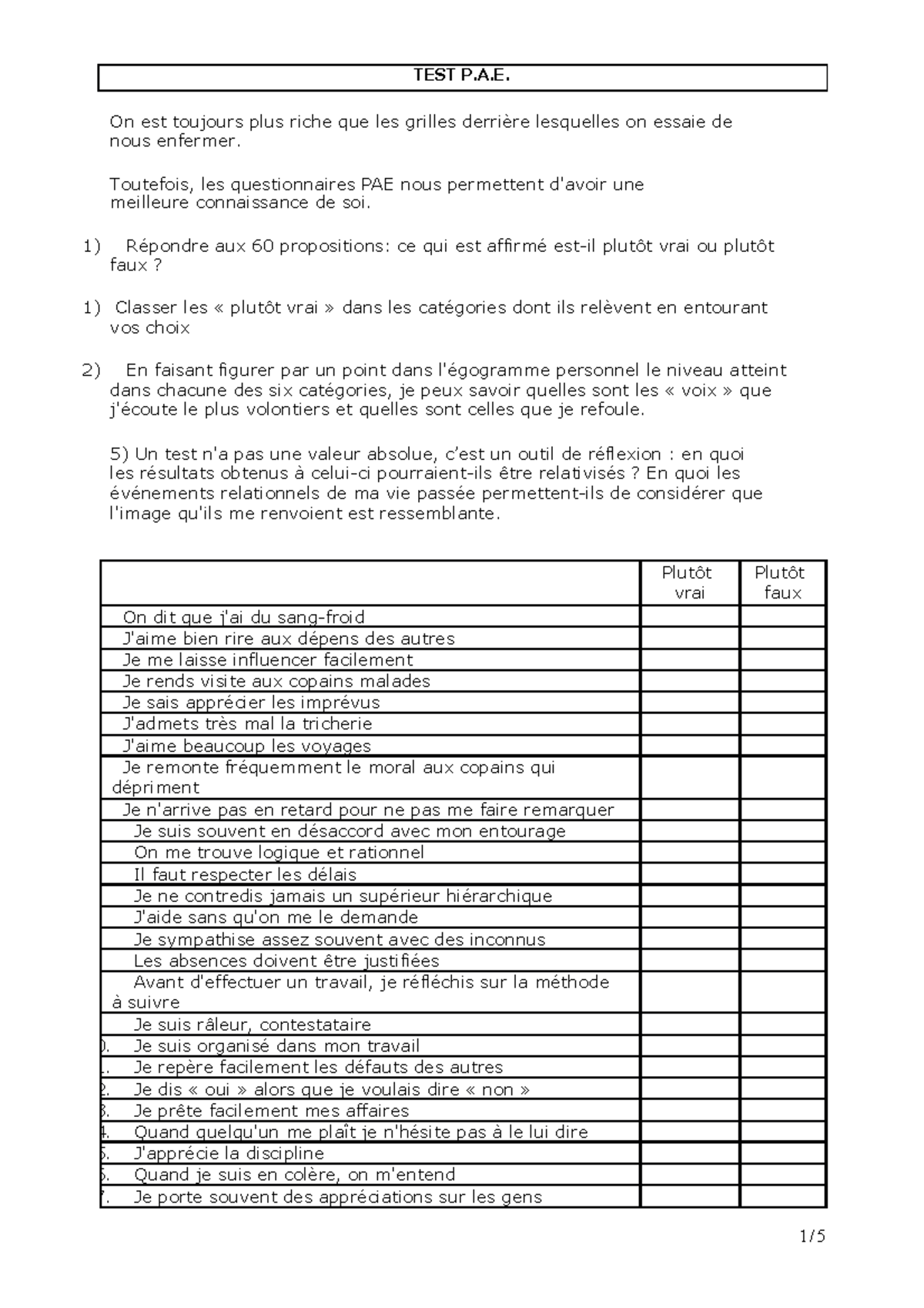Test PAE - TEST P.A. On est toujours plus riche que les grilles ...