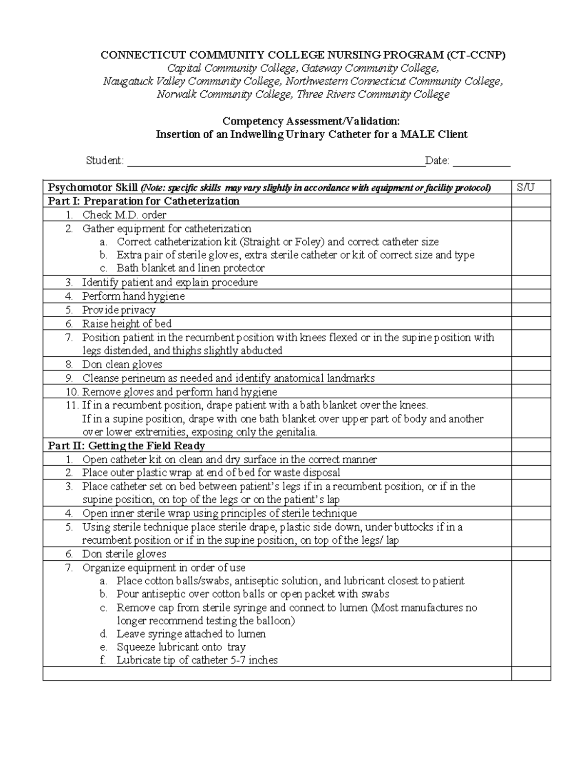 Urinary cath validation Male (1)(1) - CONNECTICUT COMMUNITY COLLEGE ...