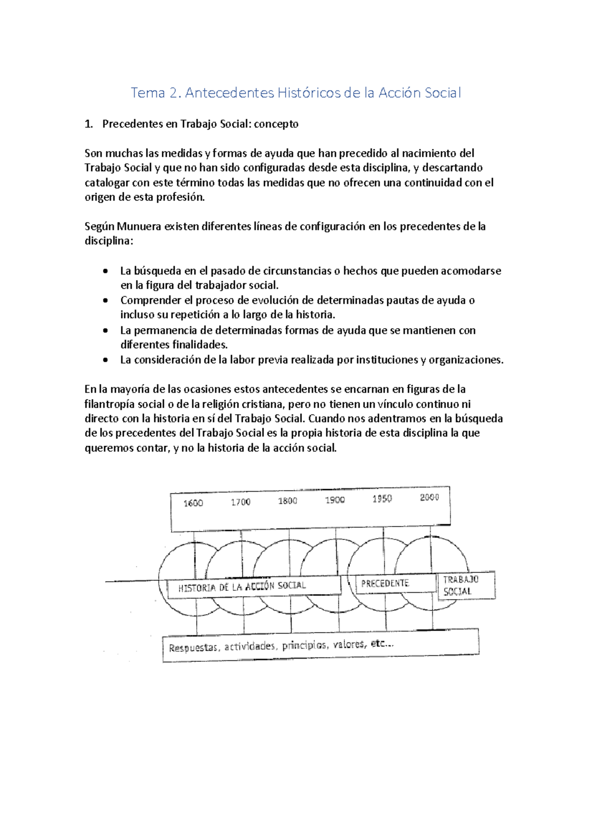 Fundamento social tema-2 - Warning: TT: undefined function: 32 Warning: TT: undefined function ...