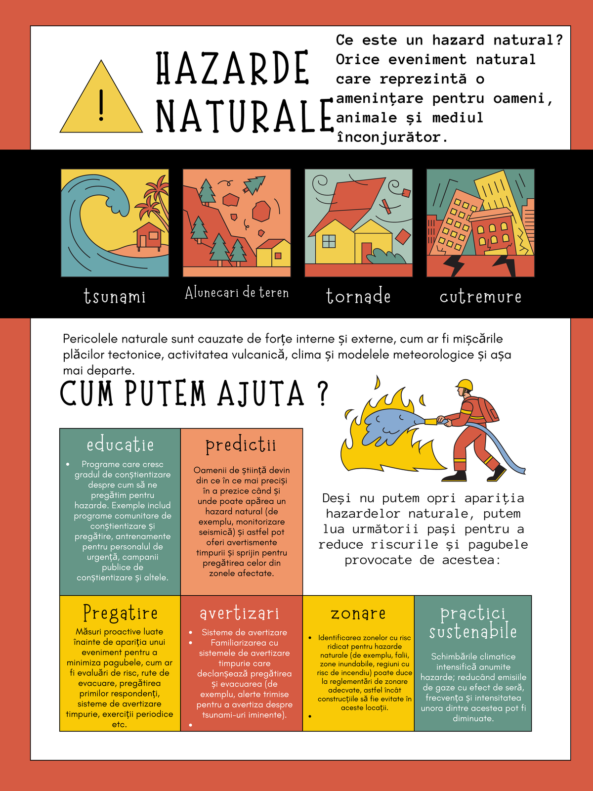 Earth Science Natural Hazards Educational Poster - ! Ce este un hazard ...