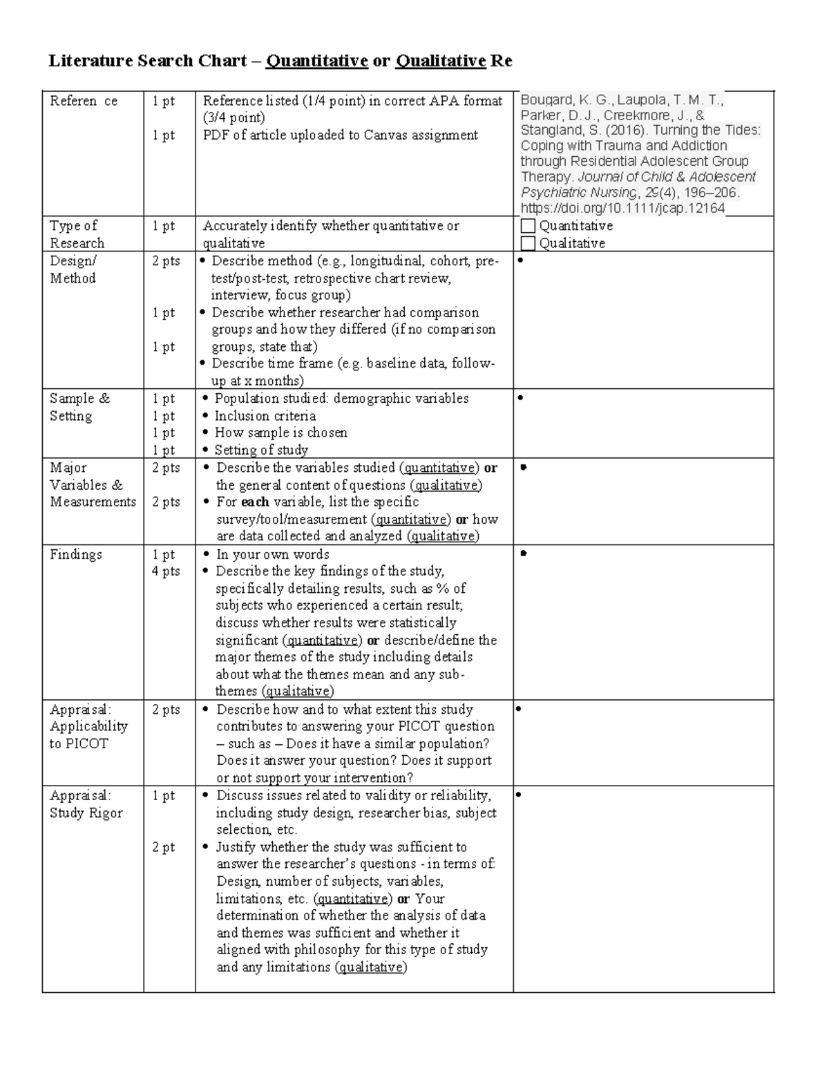 Lit Chart - Quantitative or Qualitative - Su20 - Literature Search ...