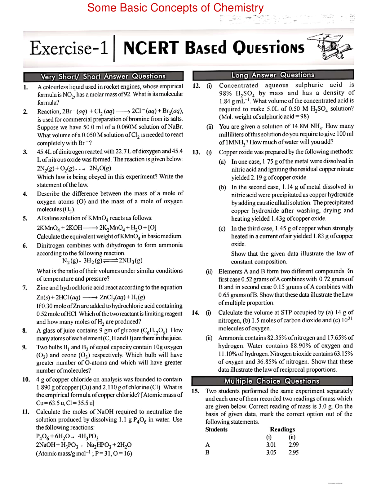 Ncert Based Past Competition MCQs Short and Long Questions with ...