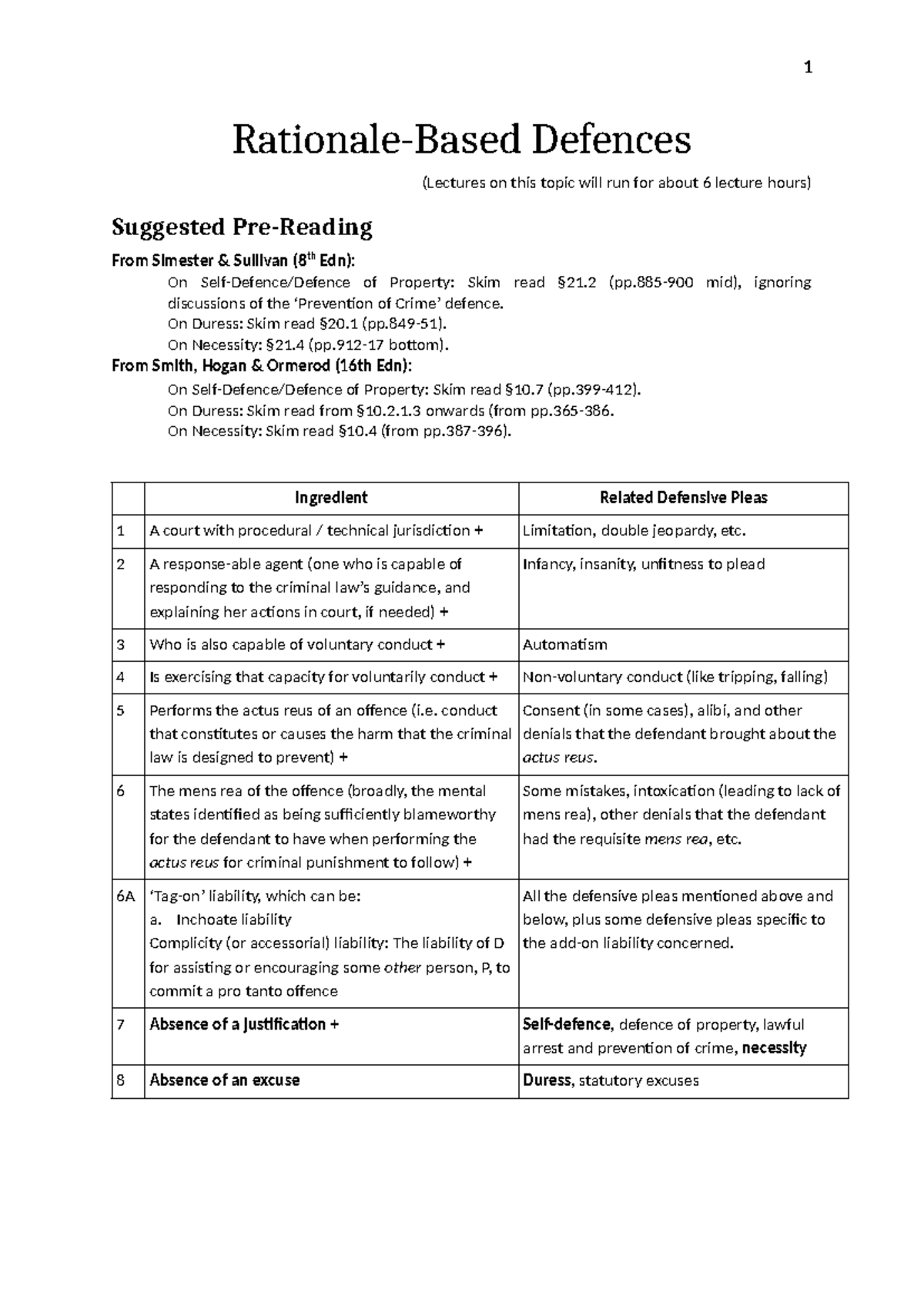 10. Rationale-Based Defences Handout - Rationale-Based Defences ...