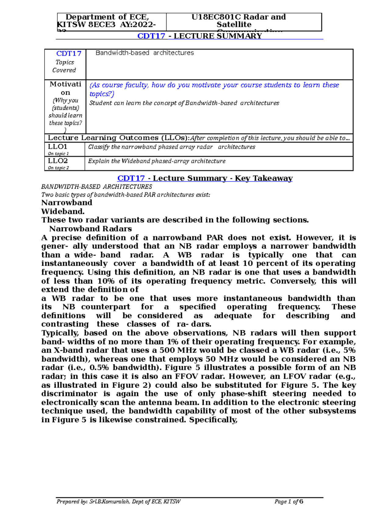 Bandwidth Based Architectures Department Of Ece Kitsw 8ece3 Ay2022 23 U18ec801c Radar And