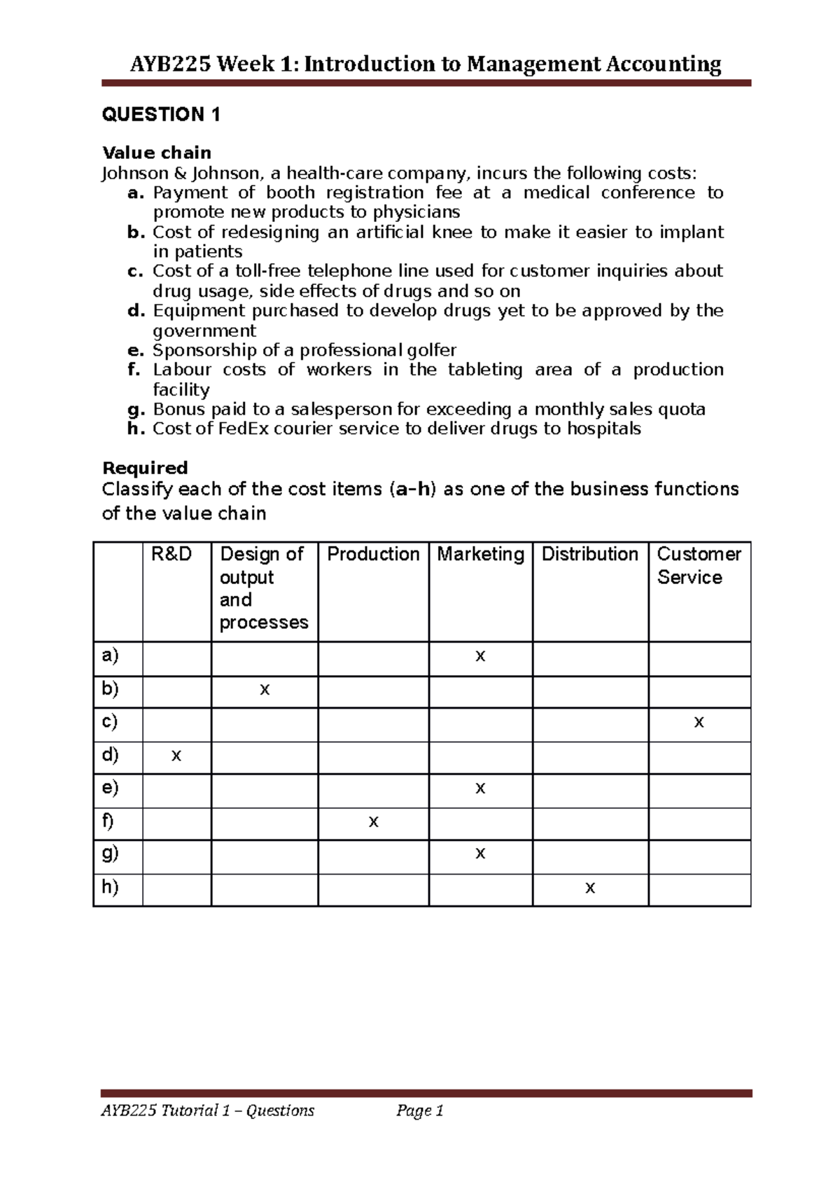management accounting tutorial questions week 1 - AYB225 Week 1 ...