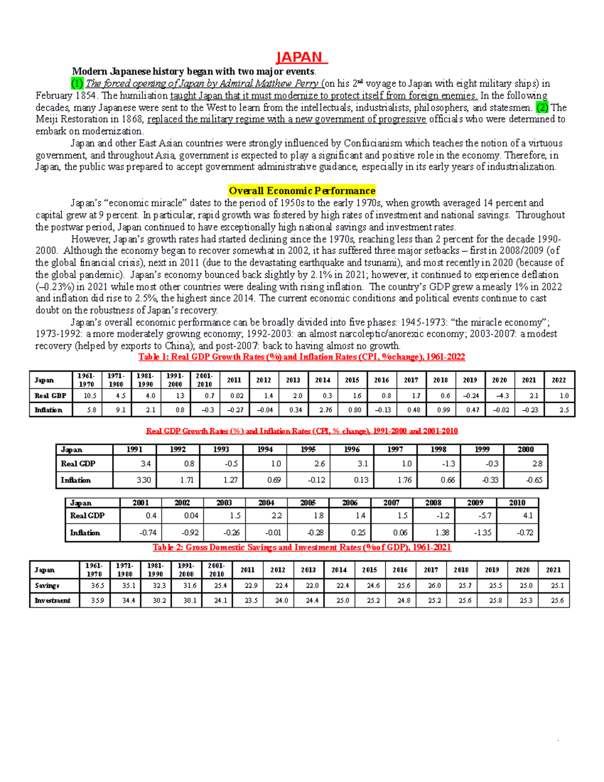 ECON 335 - Summary of week 8-15 note - JAPAN Modern Japanese history ...
