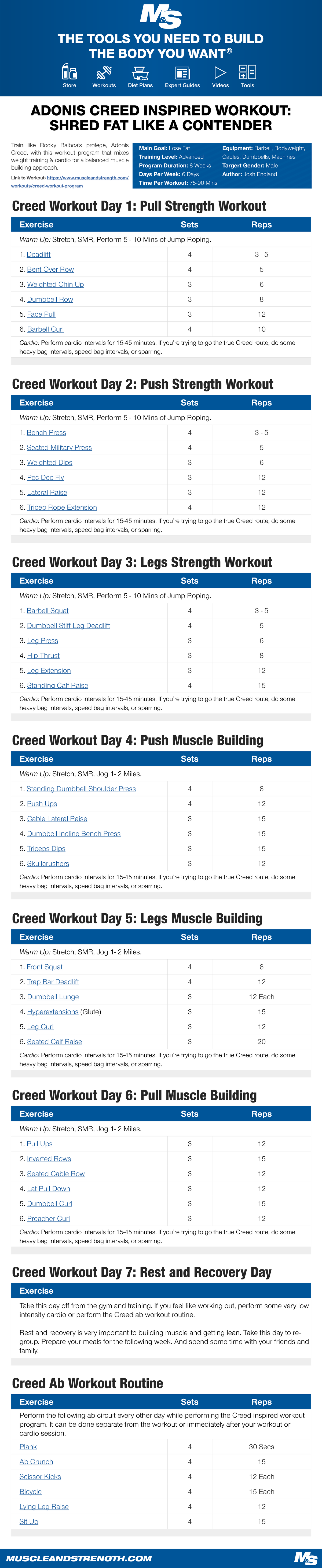 Adoniscreedinspired - Adonis Creed workout - Creed Workout Day 1: Pull ...