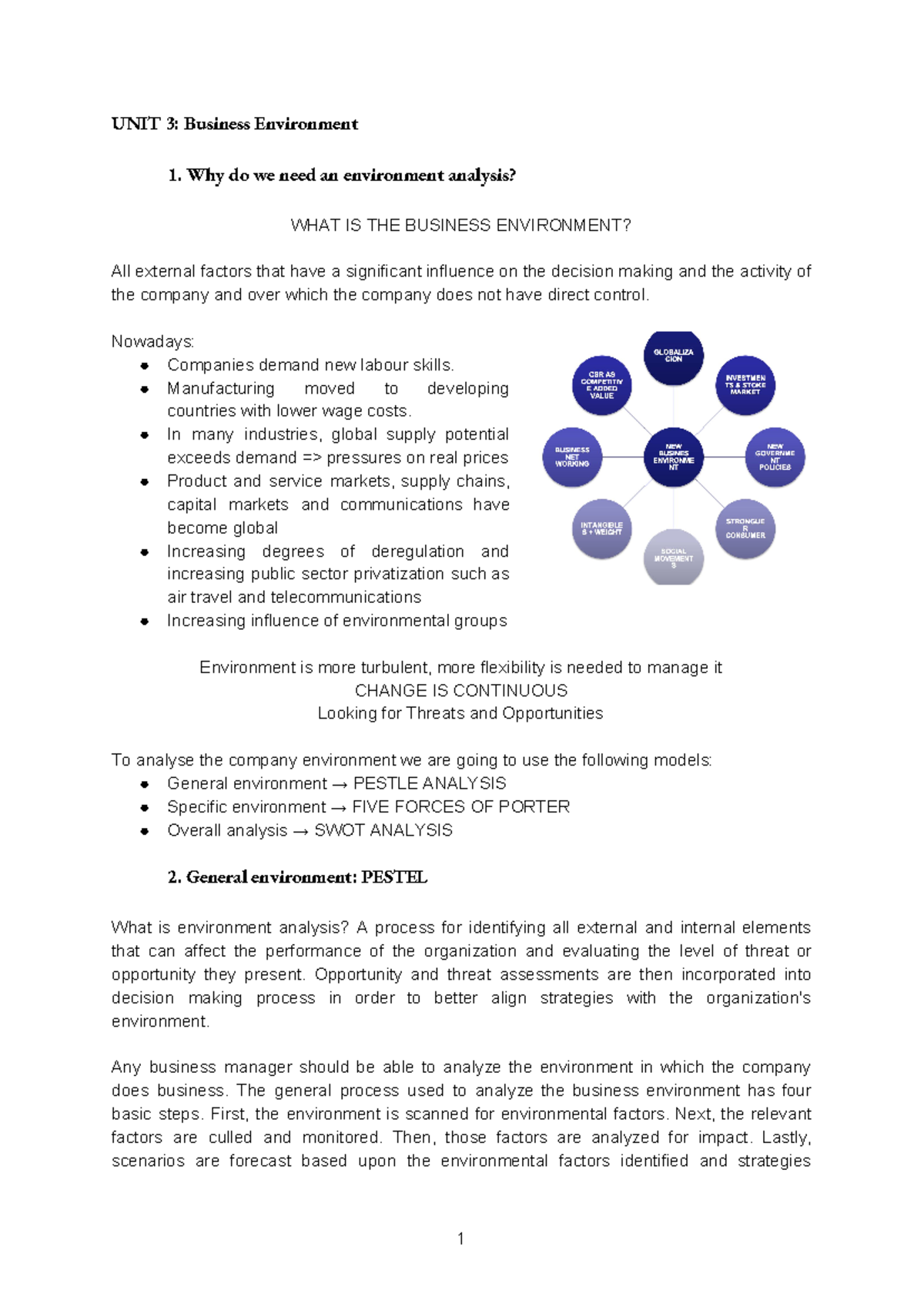 UNIT 3 Business Environment - UNIT 3: Business Environment 1. Why do we ...