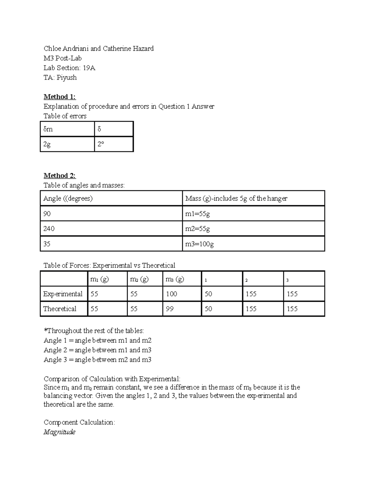 M3 Lab Report - M3 lab - Chloe Andriani and Catherine Hazard M3 Post-Lab Lab Section: 19A TA ...