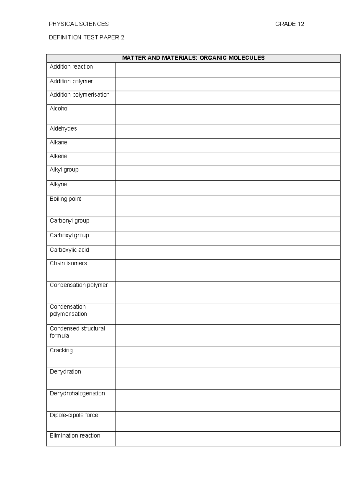 Definition TEST P2 - DEFINITION TEST PAPER 2 MATTER AND MATERIALS ...