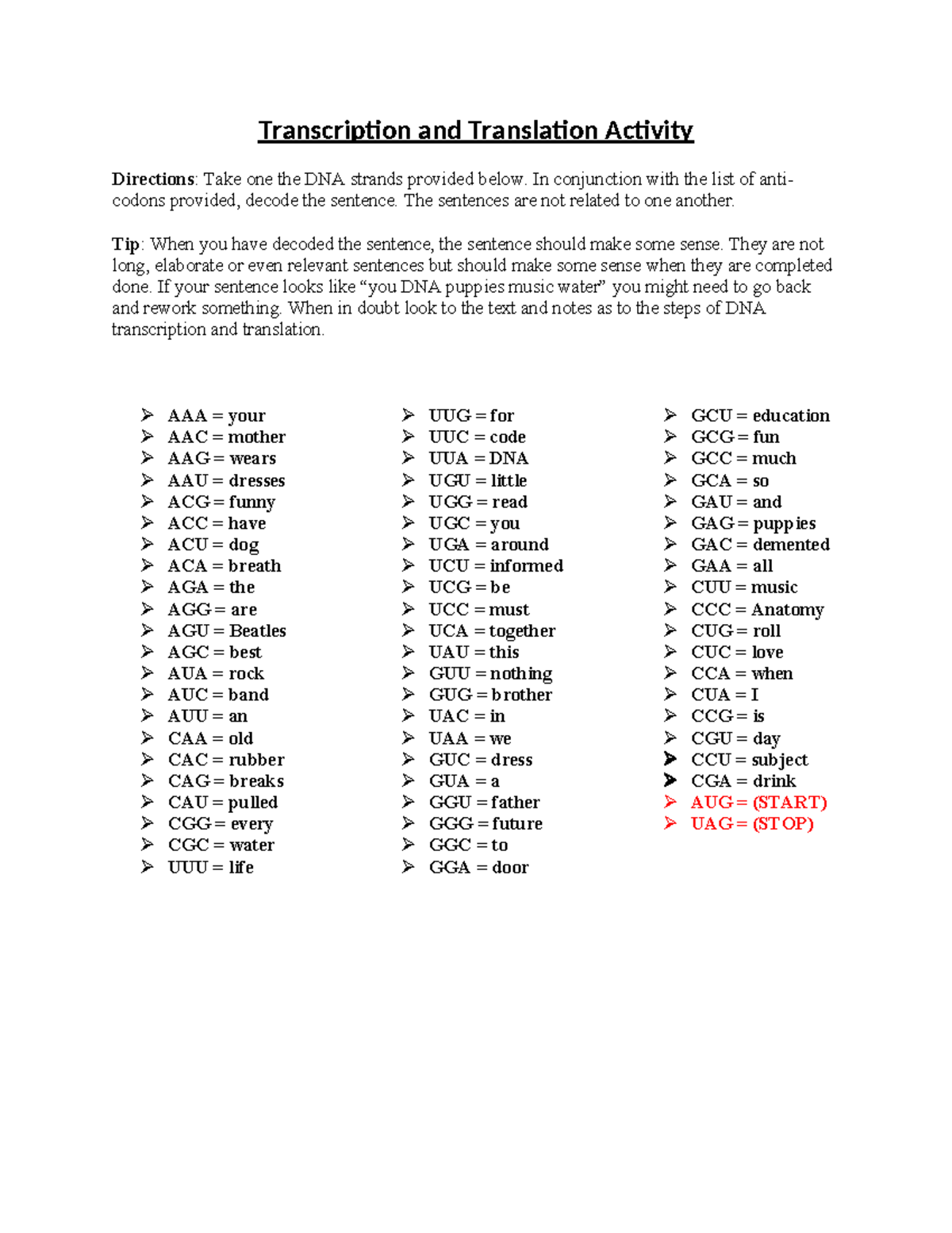 Activity - DNA Codes-3 - classwork - Transcription and Translation ...