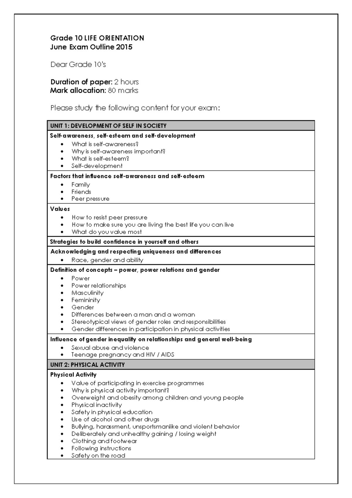 Grade 10 LO Exam Outline Jun 15 - Grade 10 LIFE ORIENTATION June Exam ...