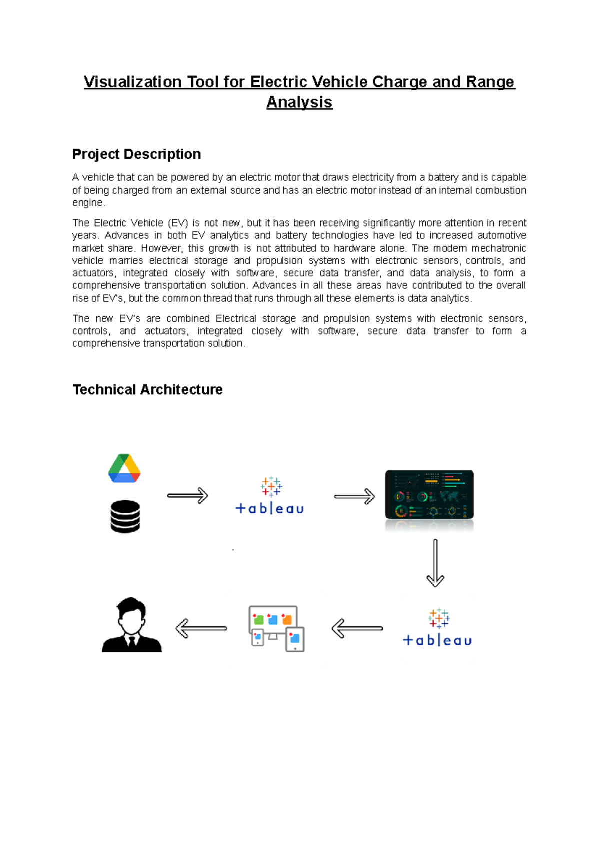 Visualization Tool for Electric Vehicle Charge and Range Analysis ...