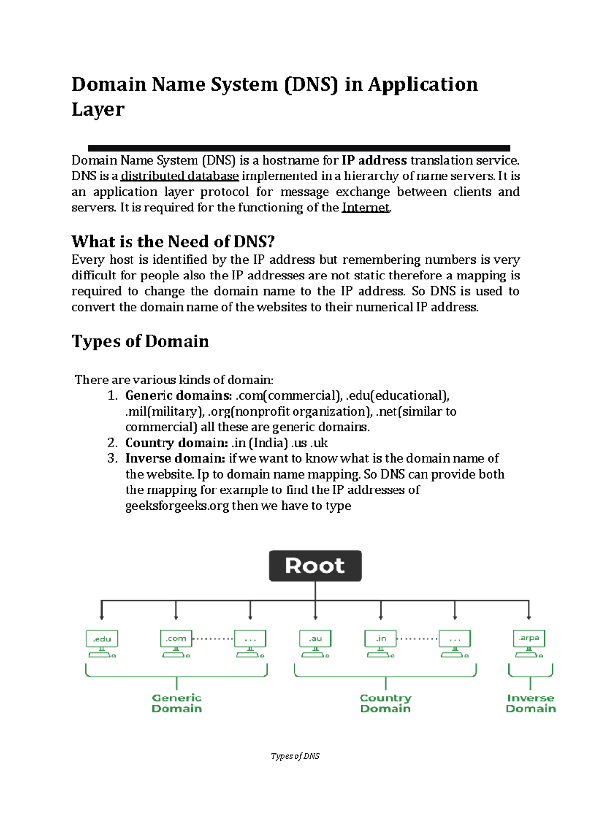 Unit 5 CN - One of the best notes hand created - Domain Name System ...