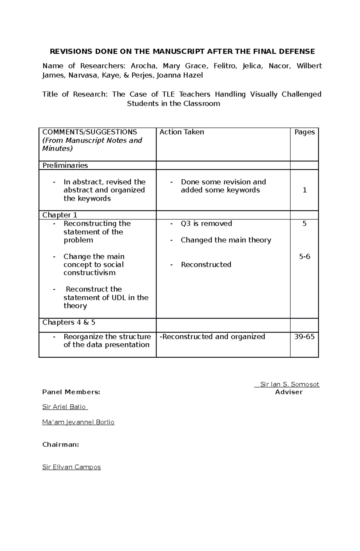 Minutes- Manuscript - N/A - REVISIONS DONE ON THE MANUSCRIPT AFTER THE ...