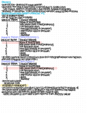 Medical coding - Questions / Answers - Using the techniques described ...